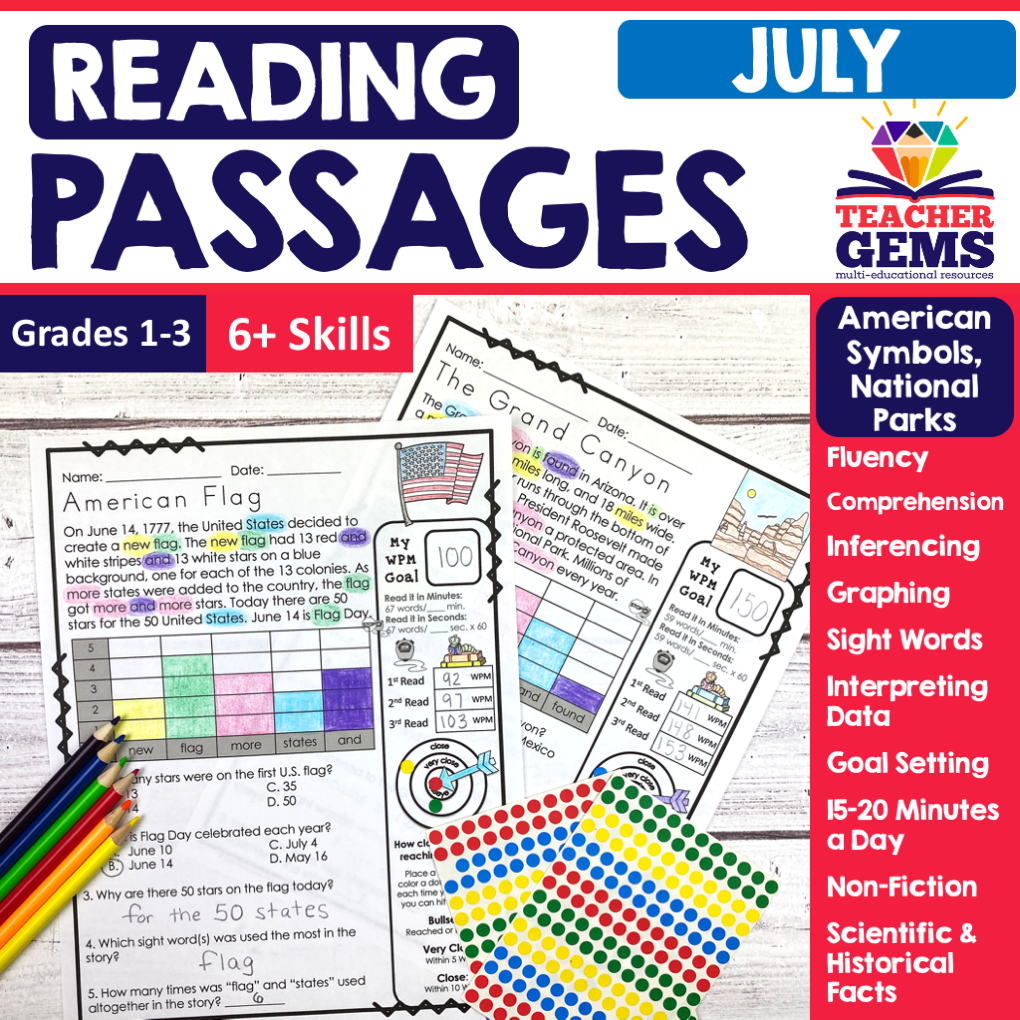 July Reading Passages - American Symbols, Monuments, and National Park ...