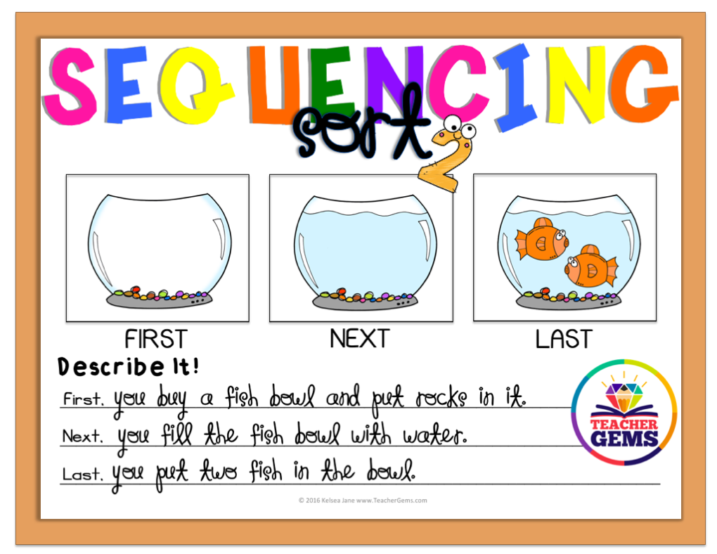 Sequencing Sort Writing Center 2nd Edition – Teacher Gems