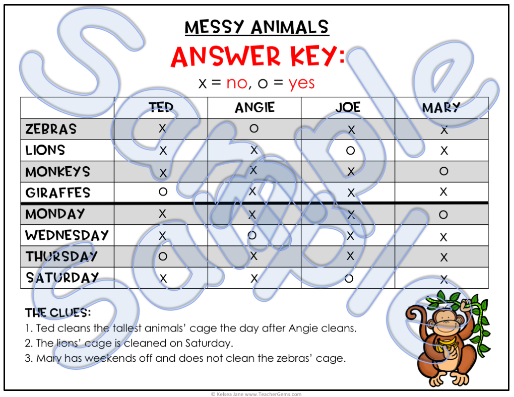 Zoo Theme Logic Puzzles – Teacher Gems