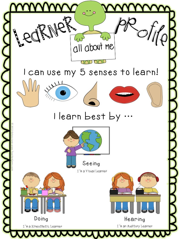 Learner Profiles: Multiple Intelligence and Learning Styles – Teacher Gems