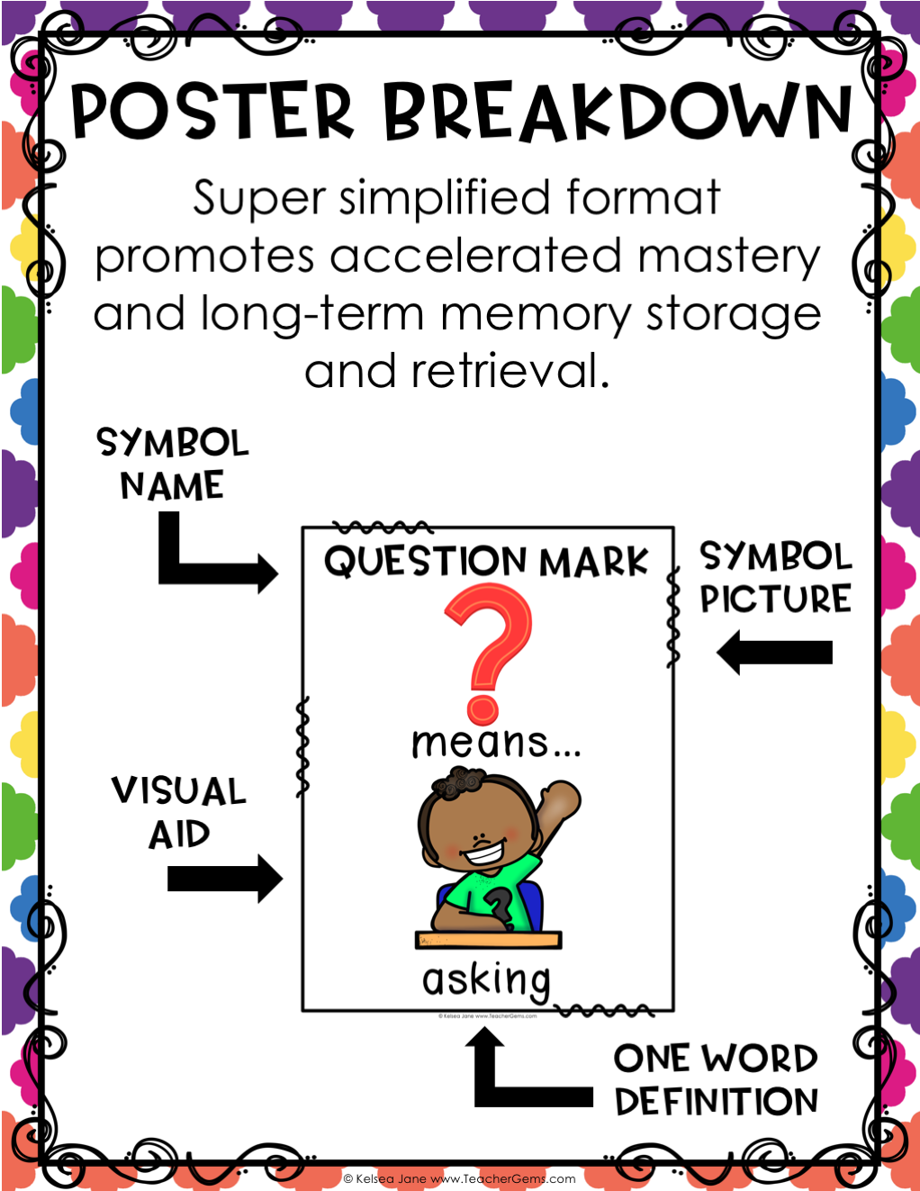 Quotation Marks Rules Display Poster Teacher Made Punctuation Marks